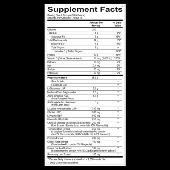 Core Balance | LT360
