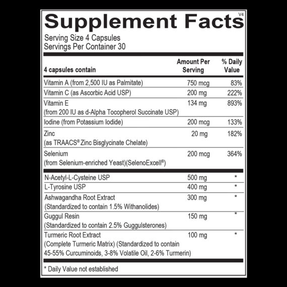 Thyroid Support | LT360